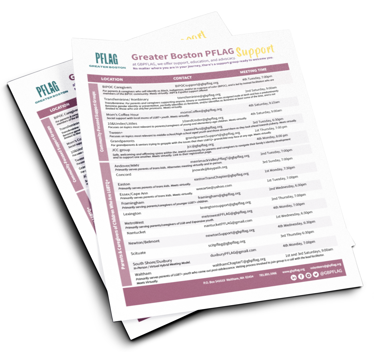 Join GBPFLAG Support Groups — Greater Boston PFLAG