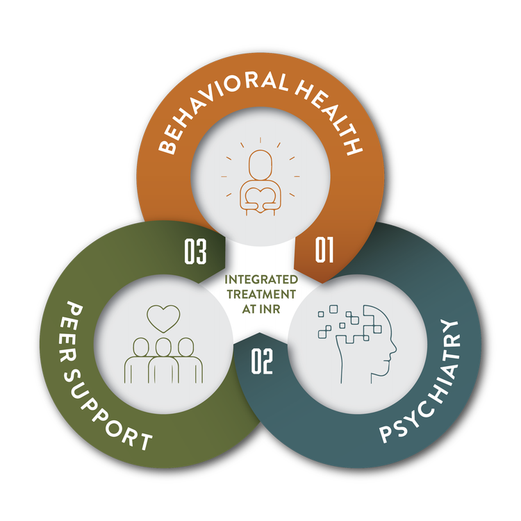 IOP Programs in Eugene and Salem, OR | Insight Northwest Recovery