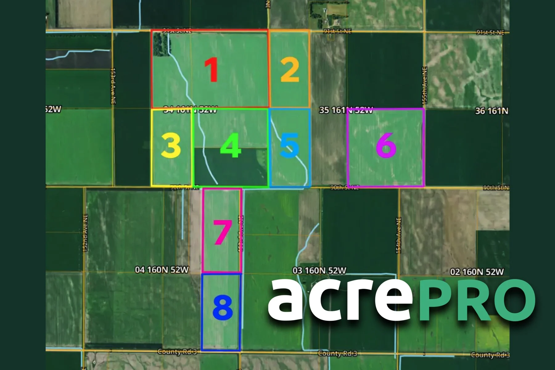 Auctions Directory — Resource Auction