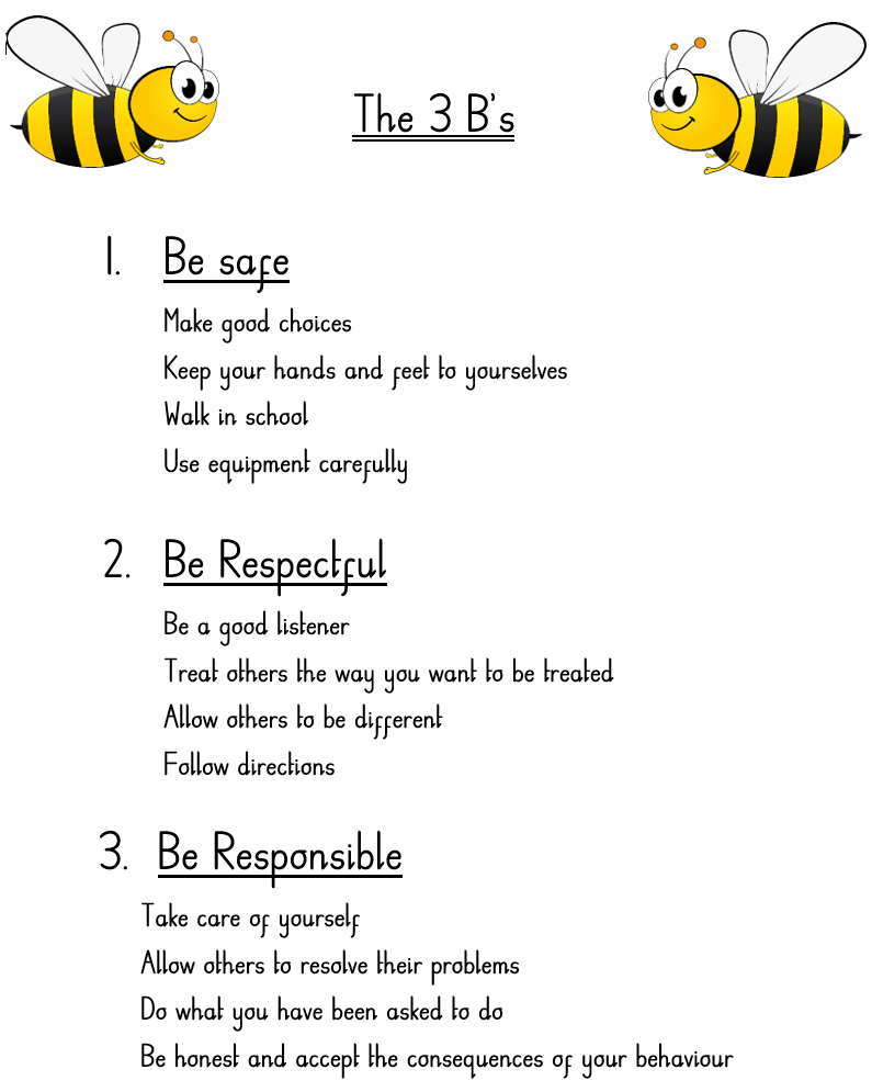 Positive Behaviour Management — Warstones Primary School