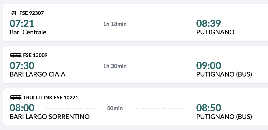 Traveling From Bari By Train — Valle d’Itria / Itria Valley — The Magic ...