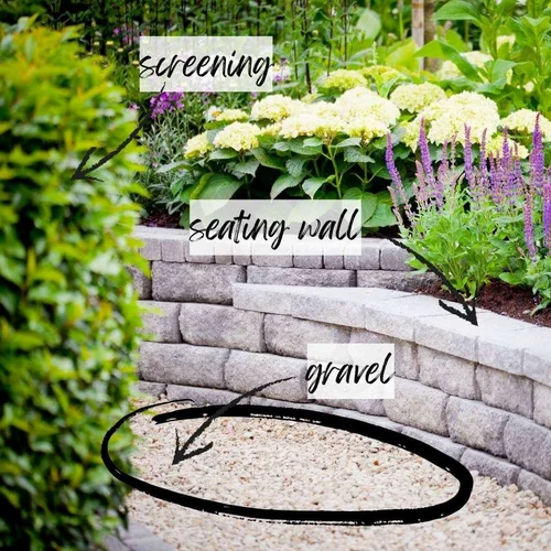 How to Design a Patio Layout — Plant and Bloom Design Studio