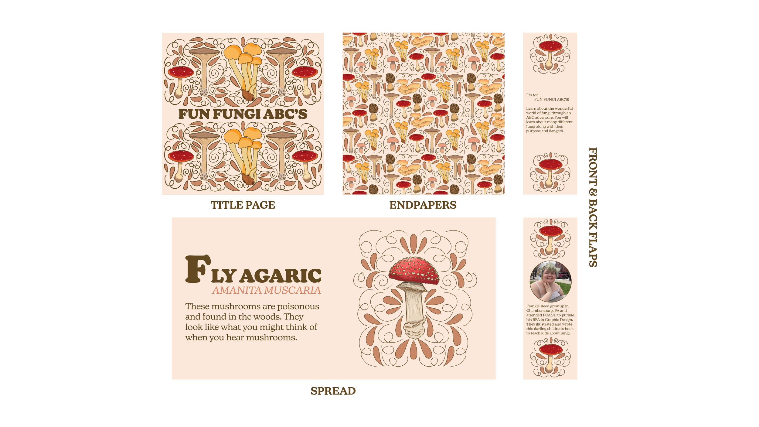 Fun Fungi ABC's — Frankie Designs