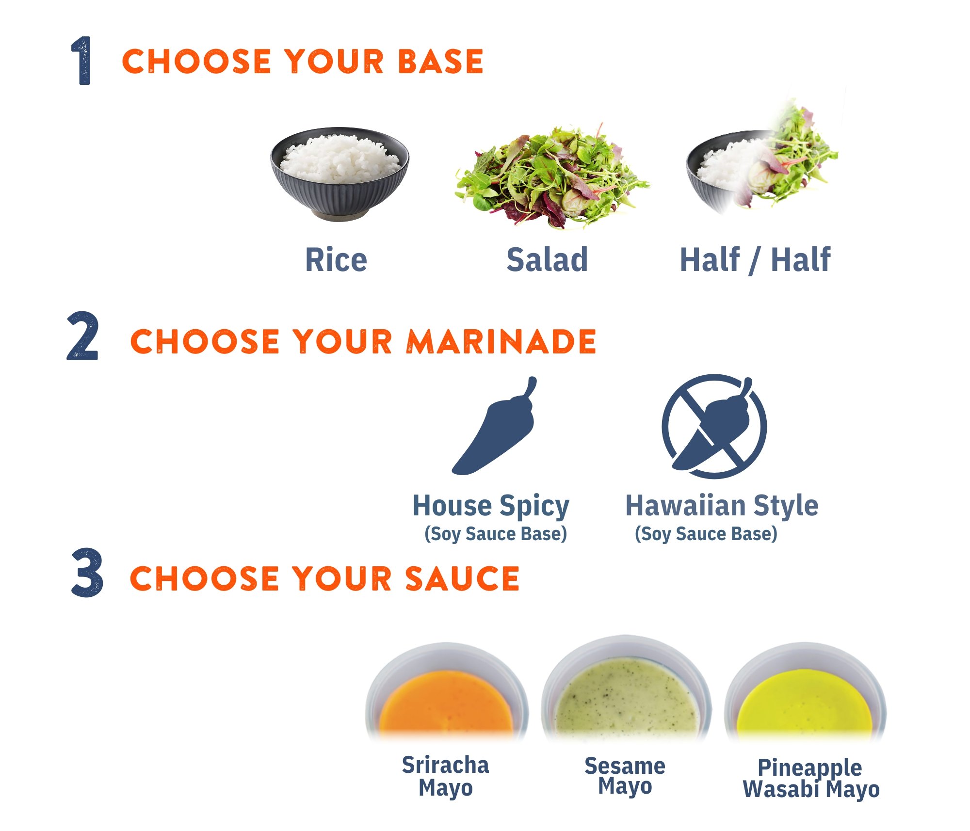 MENU — Uncle Sharkii Poke Bar® | Official Wesbite