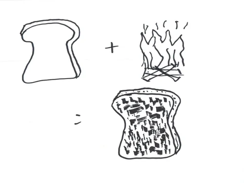 Gallery 1 — Tom Wujec