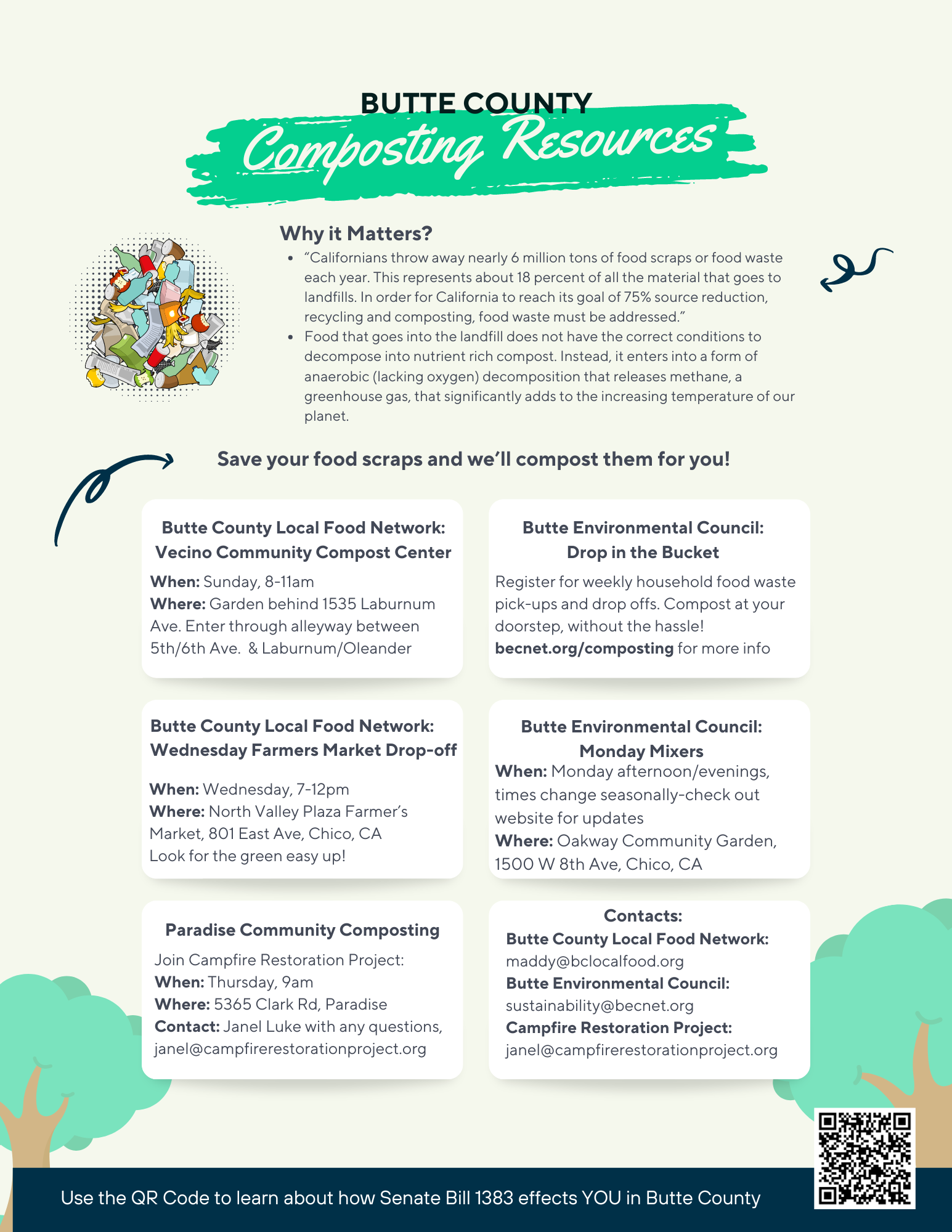 Community-Composting — Butte County Local Food Network