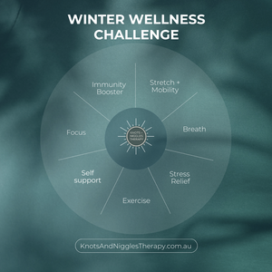 Winter Wellness Challenge — Knots + Niggles Therapy