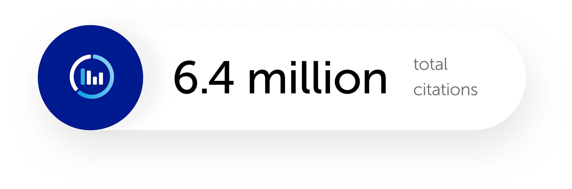 Impact — Frontiers Progress Report 2022