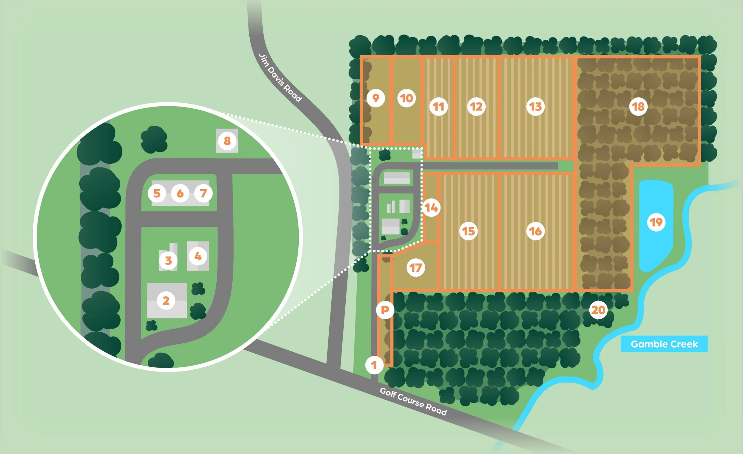 Farm Map | Gamble Creek Farms