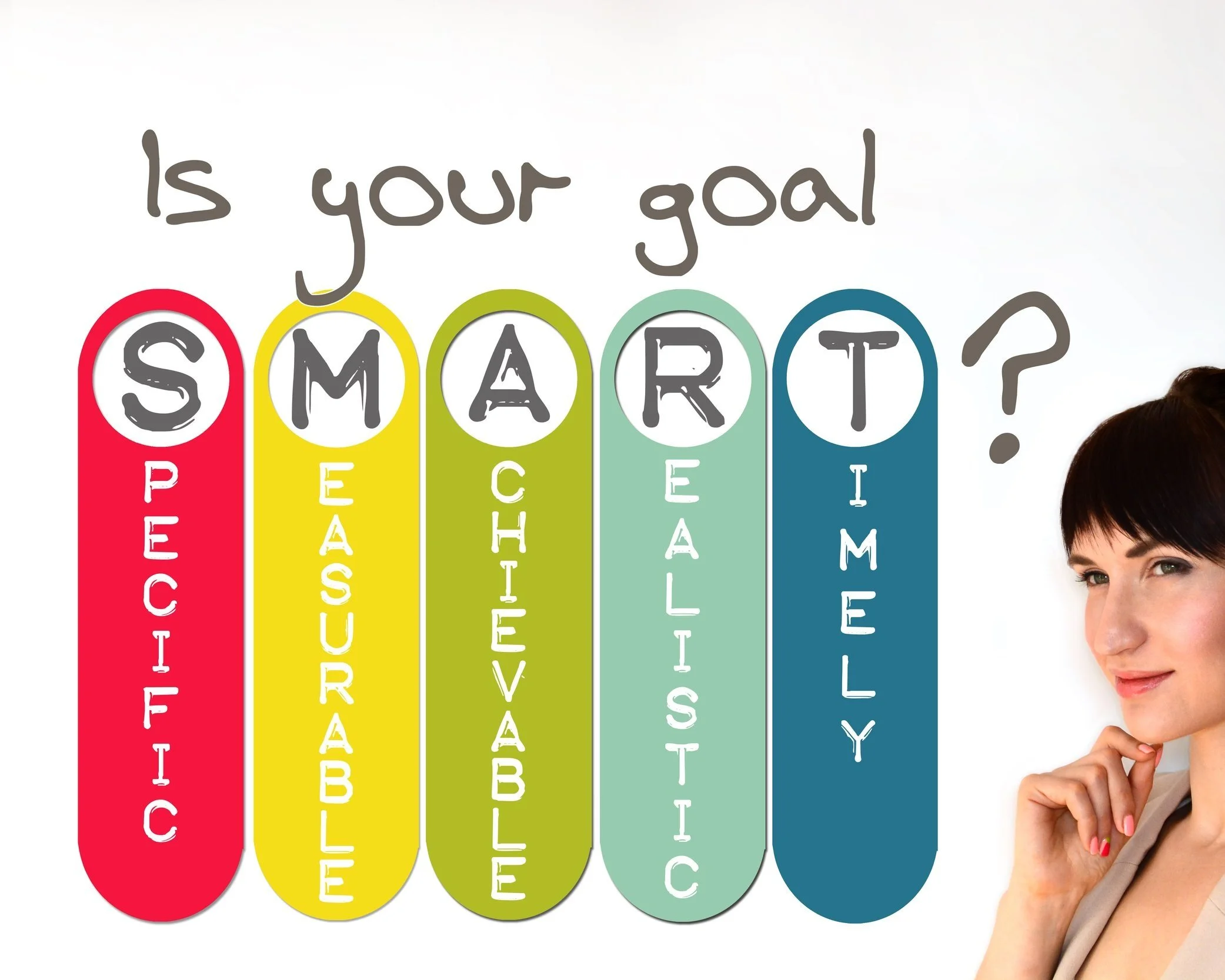 A Life Coaching Approach To Setting S M A R T Goals Part 1 Goals a-life-coaching-approach-to-setting-s-m-a-r-t-goals-part-1-goals