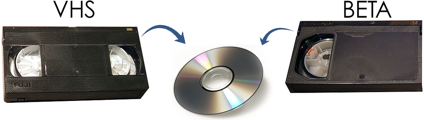 Media Duplication in Jacksonville Beach and Ponte Vedra Florida ...