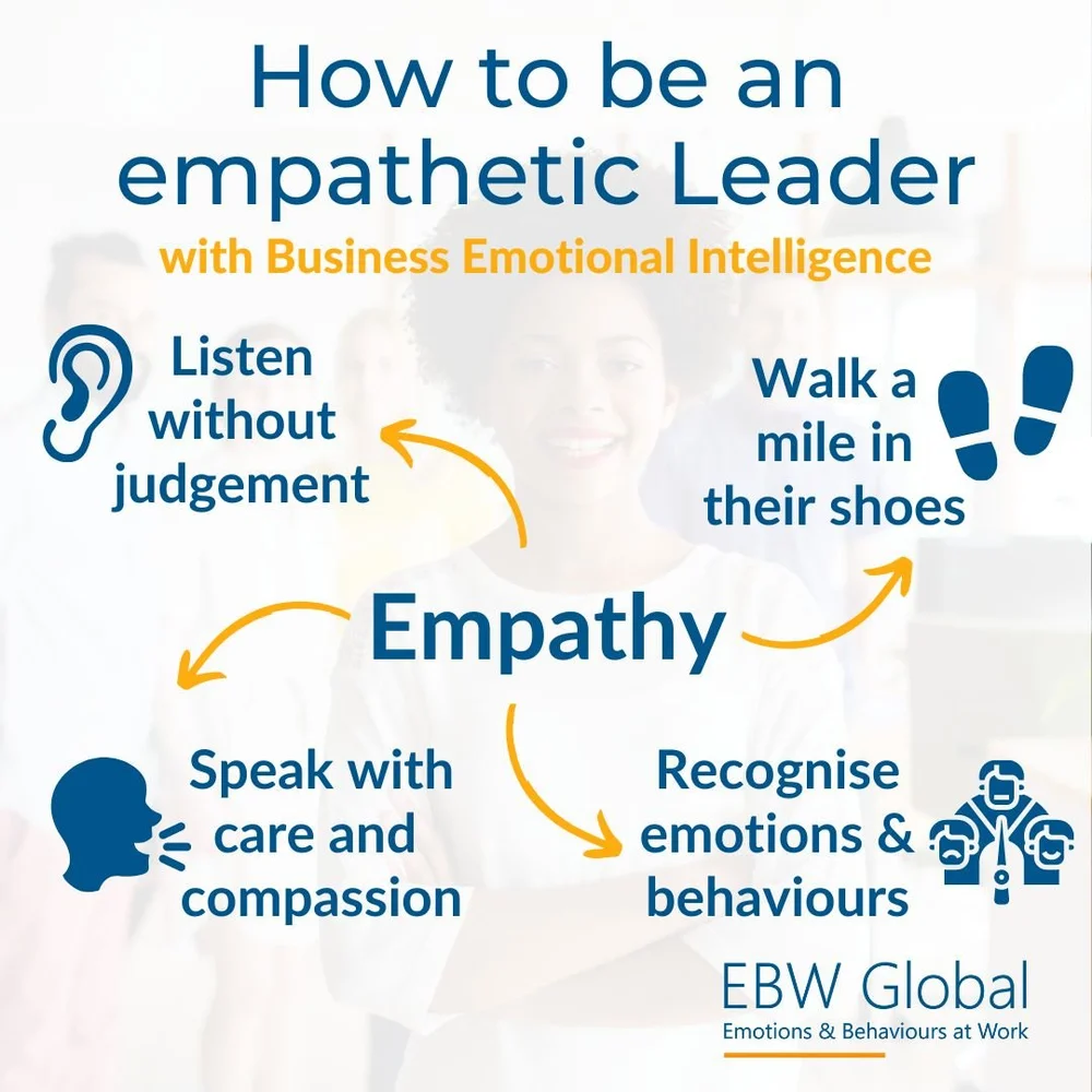 Why Empathy Matters For Leadership | EBW Global