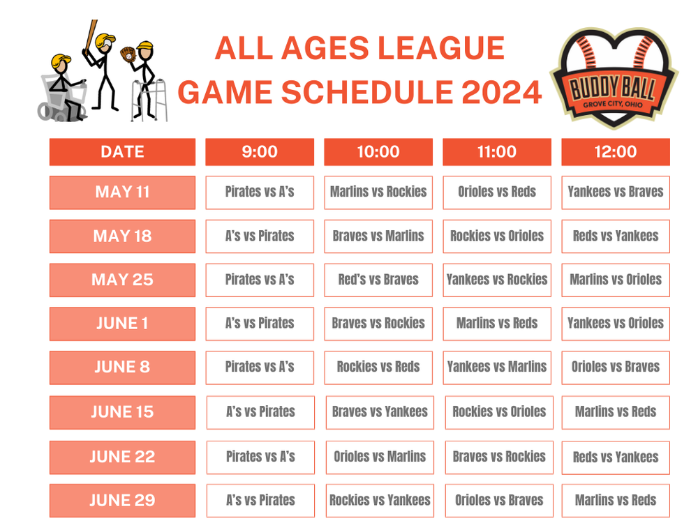 All Ages League Game Schedule - Saturdays — Grove City Buddy Ball