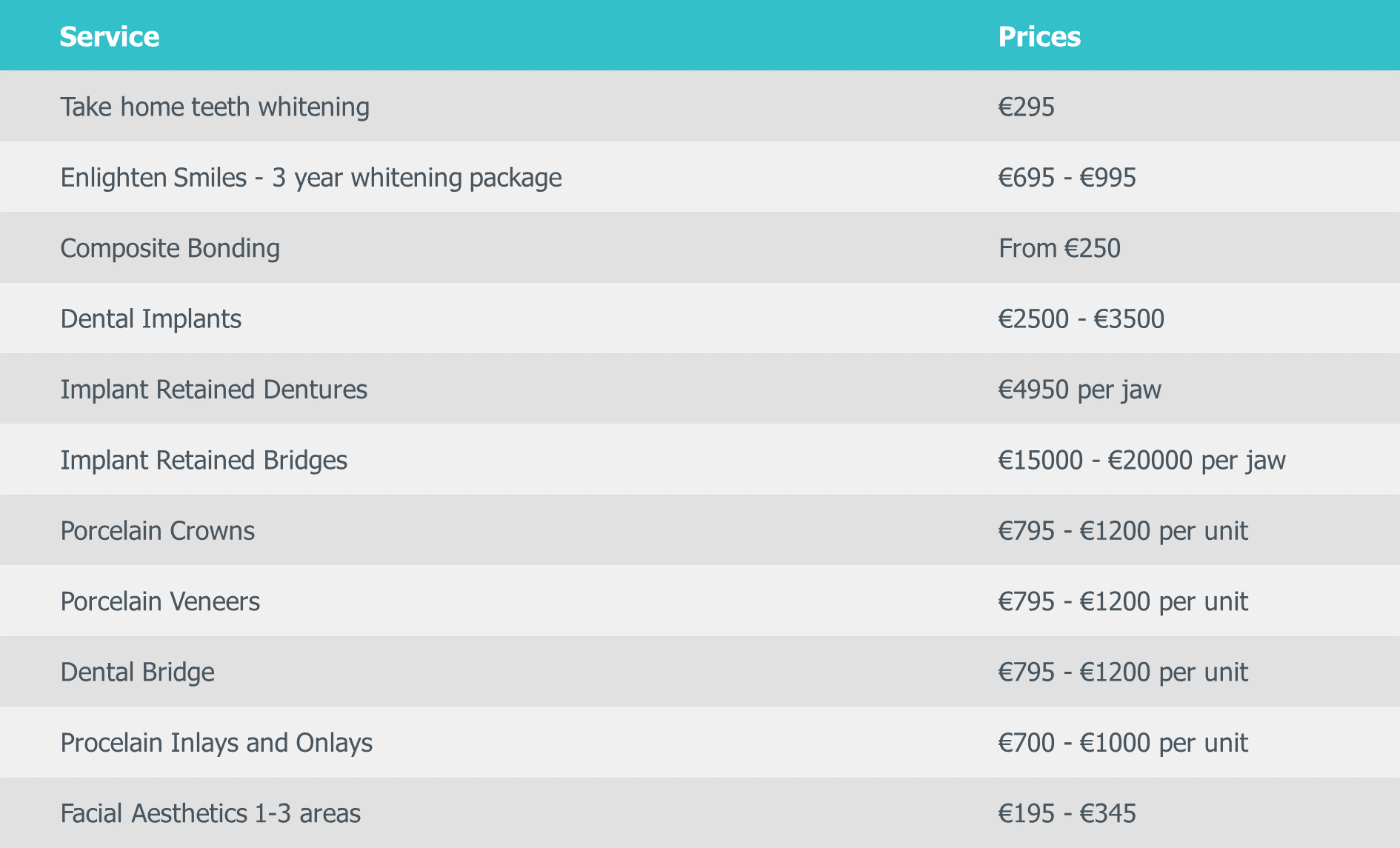 Pricing — Dental Options