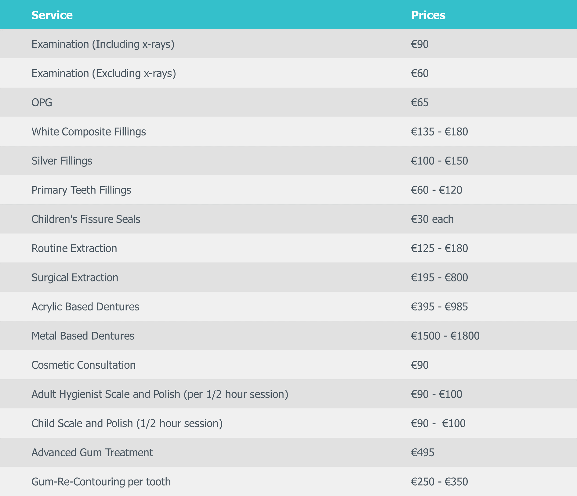 Pricing — Dental Options