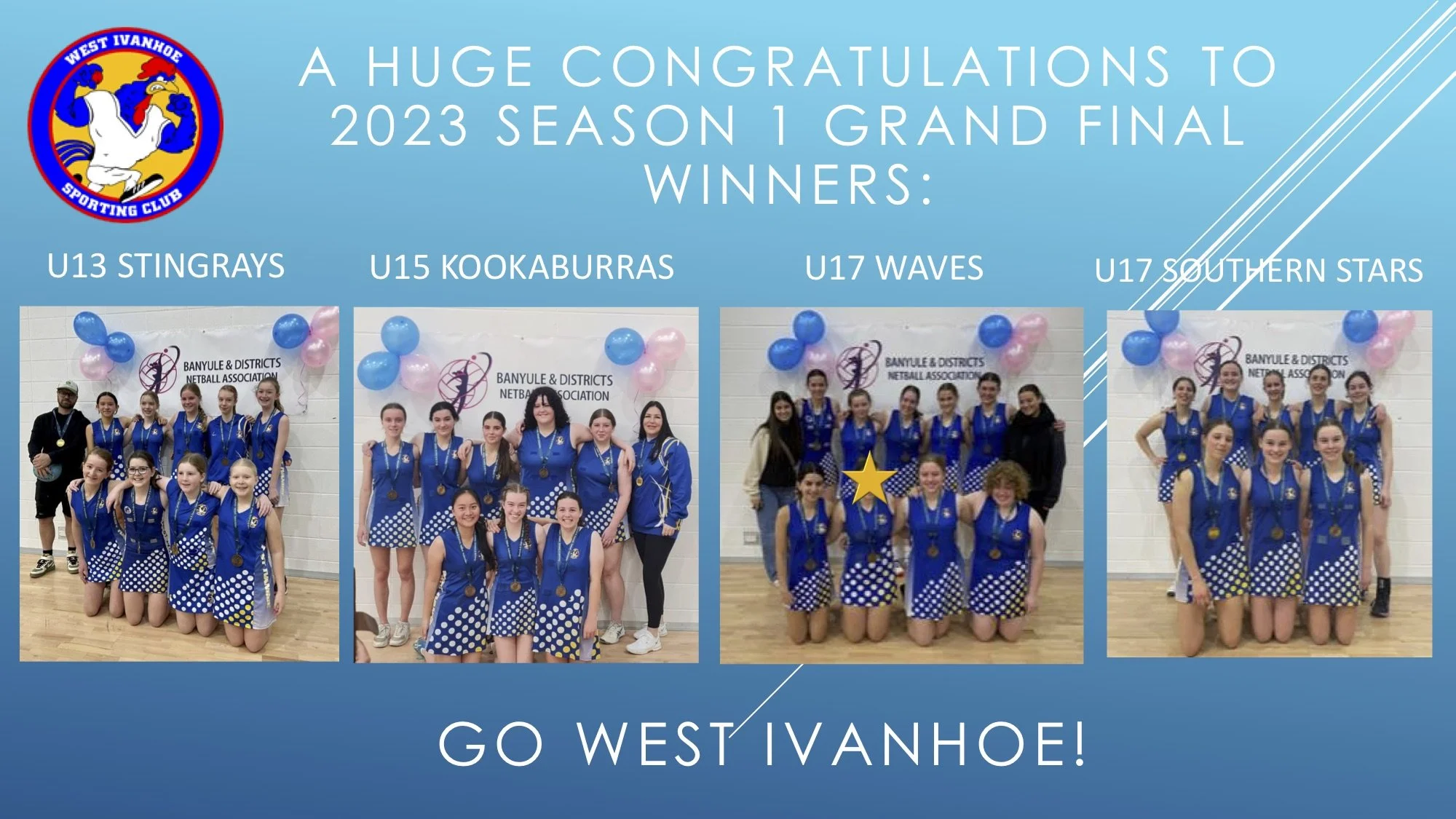 Netball — WEST IVANHOE UNITED SPORTS CLUB