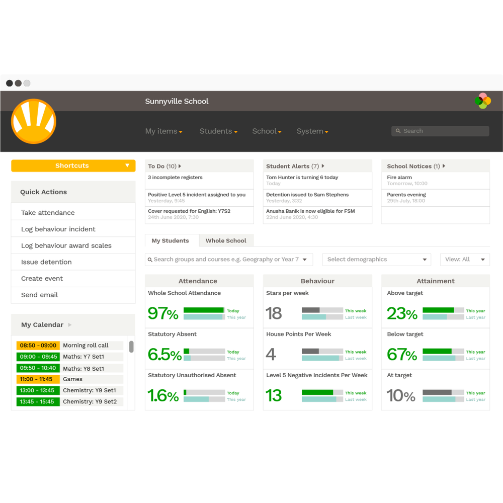 Our Businesses — The Key Group