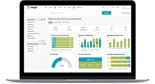 Our Businesses — The Key Group