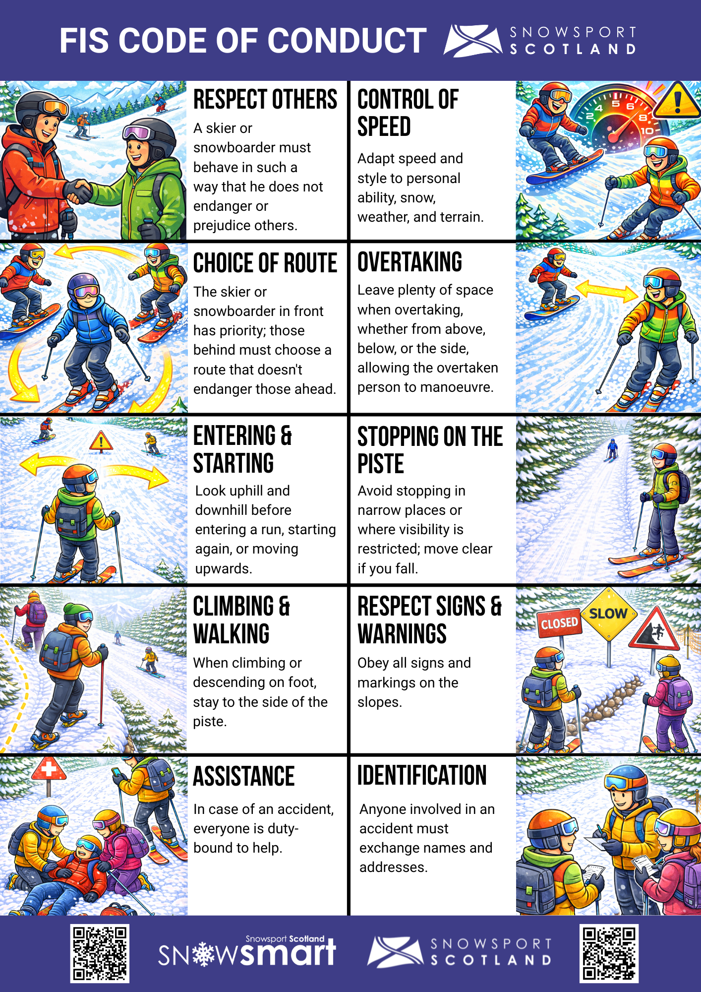 Snowsmart Online training | Enhance Skills – Join Now — Snowsport Scotland