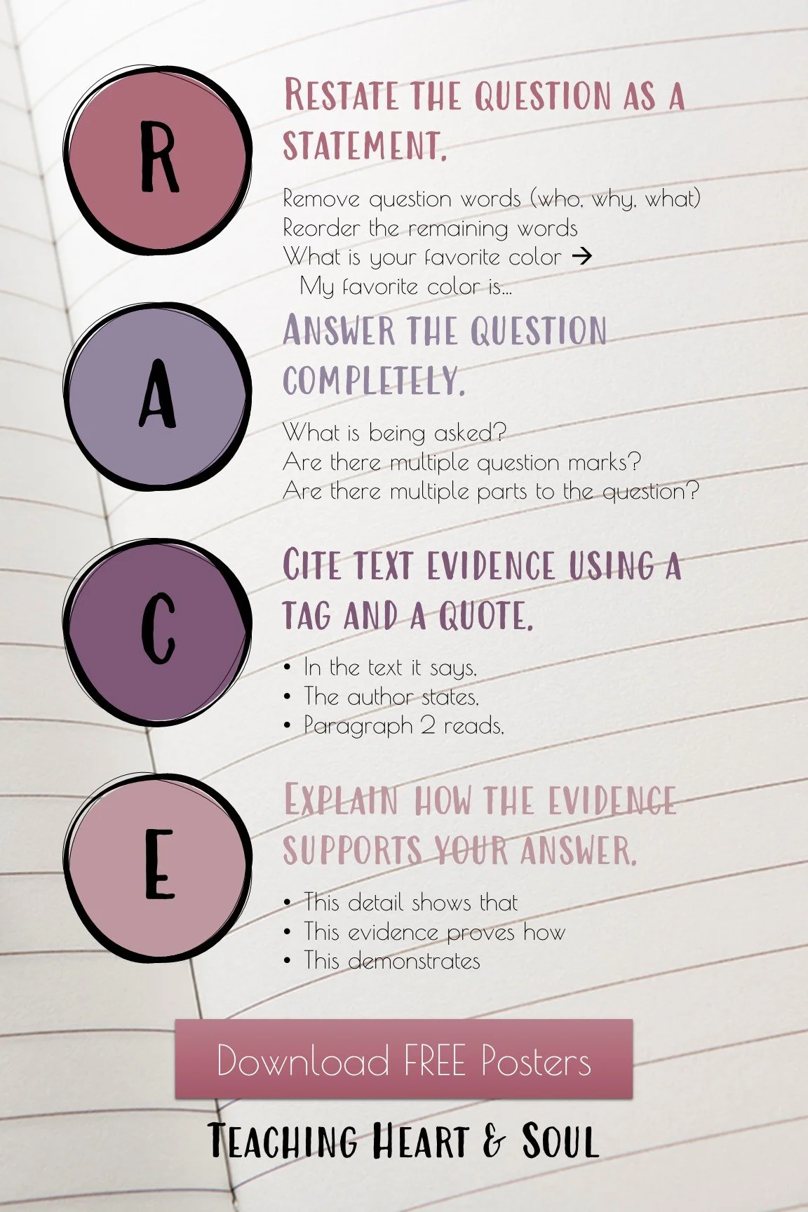 Teaching Students the RACE Writing Strategy — Teaching Heart & Soul