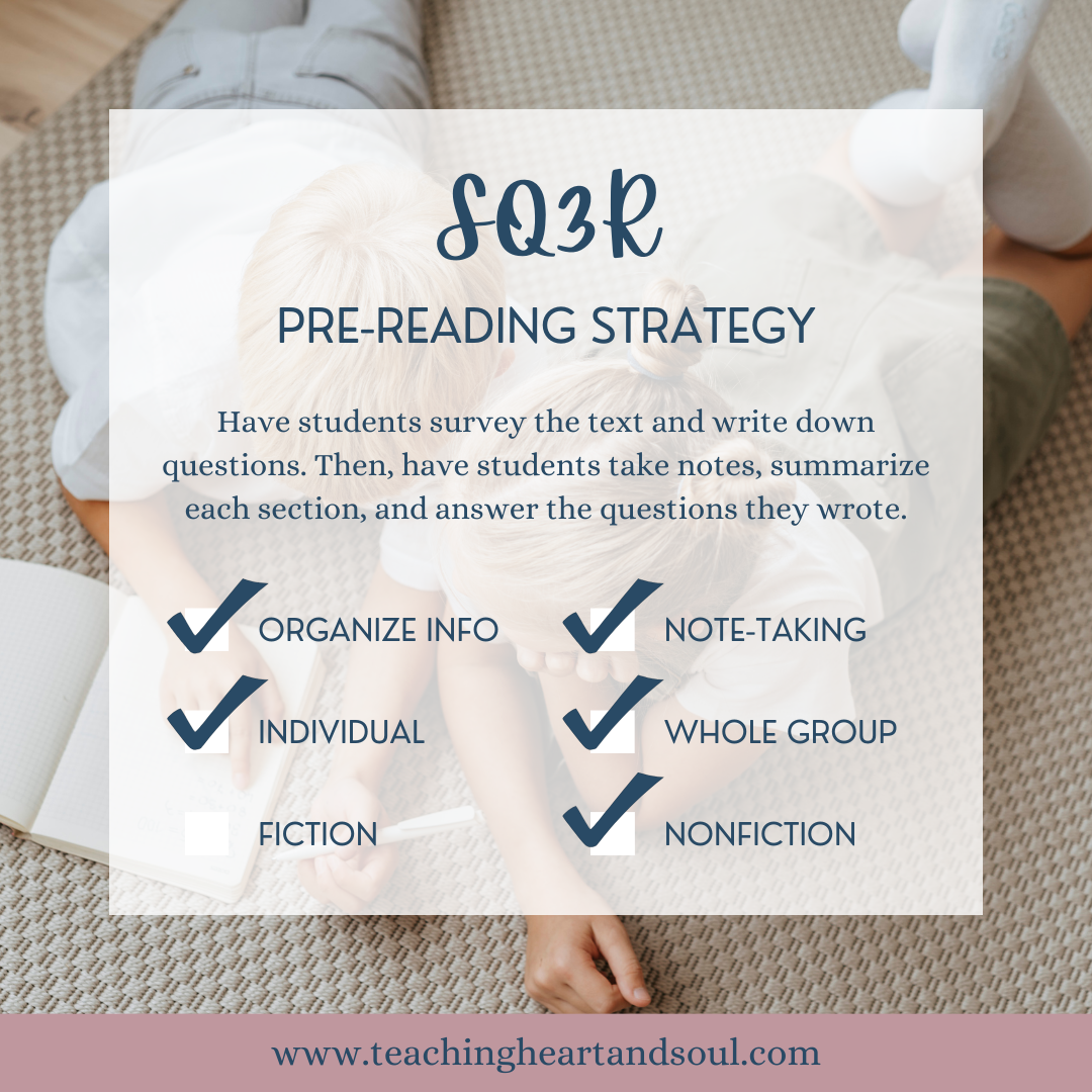Important Pre-Reading Strategies to Engage and Prepare Students ...
