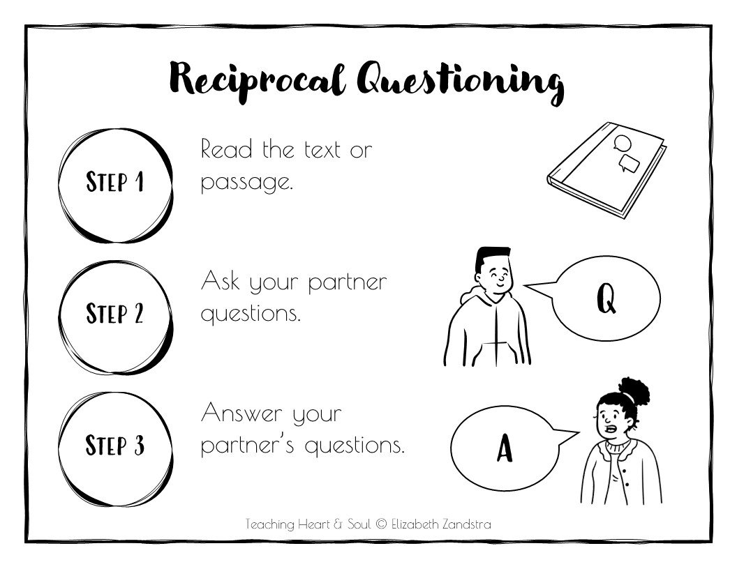 12 Active Learning Strategies to Engage Students — Teaching Heart & Soul