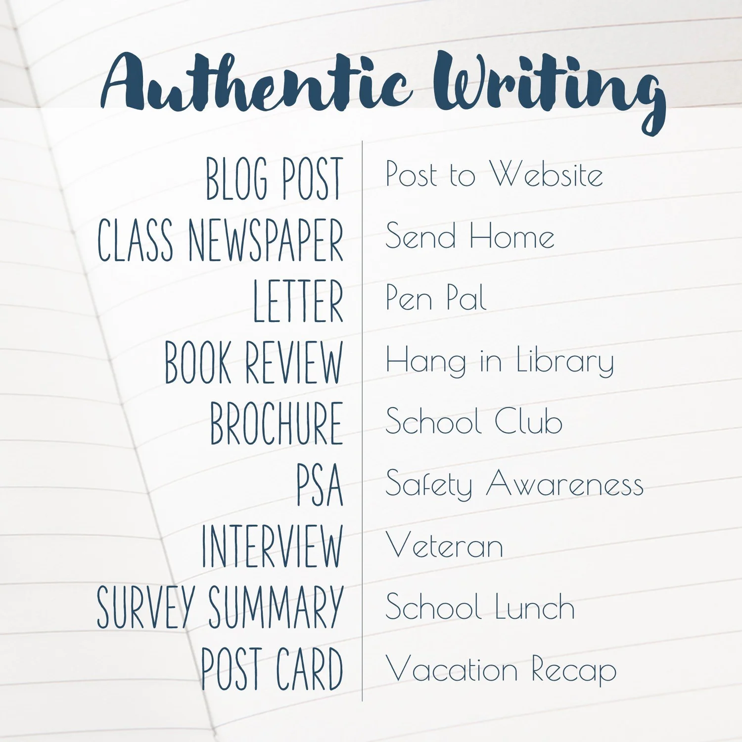 Scaffold Writing Instruction to Help Students Become Confident Writers ...