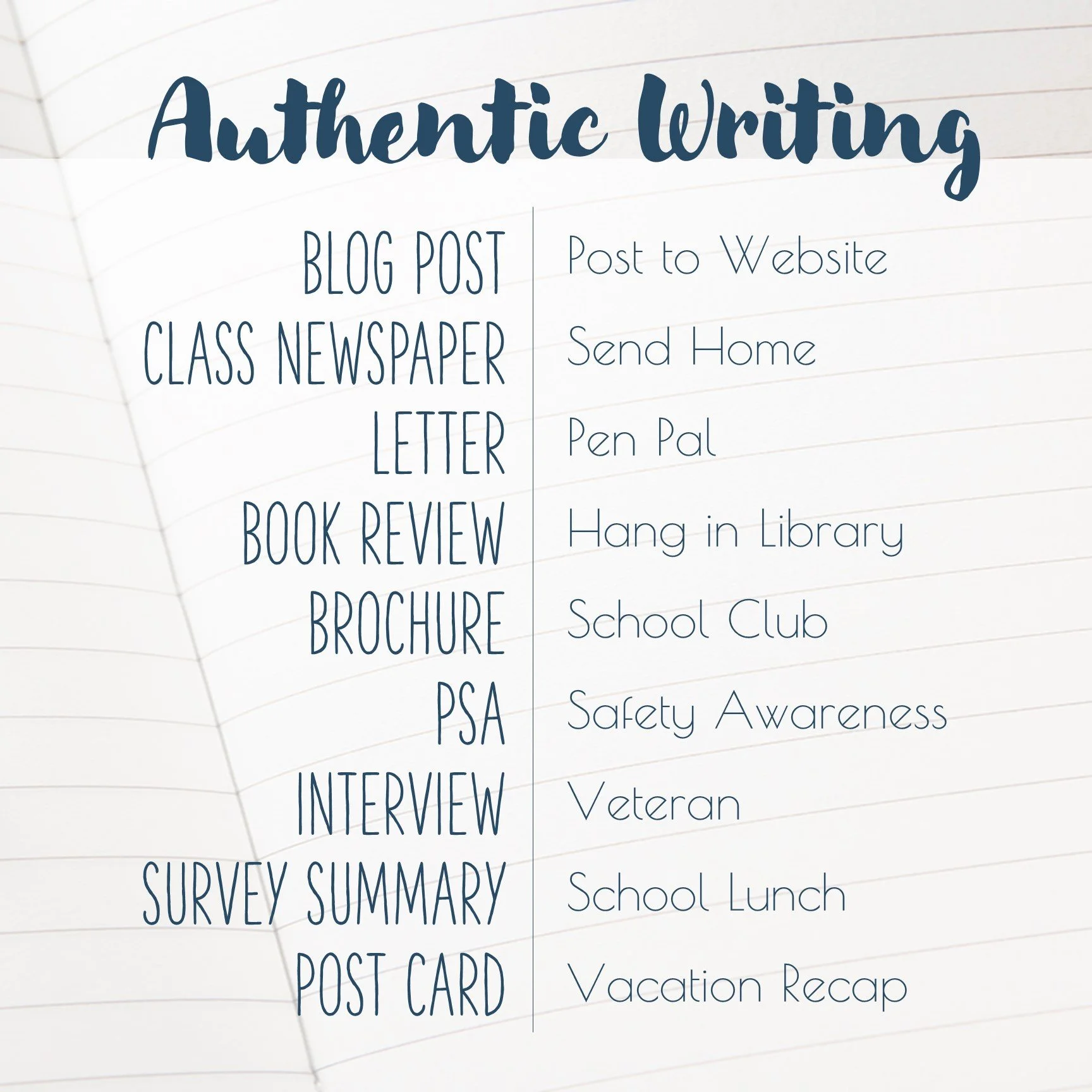 Scaffold Writing Instruction to Help Students Become Confident Writers ...