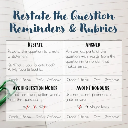 How to Practice Restating the Question — Teaching Heart & Soul