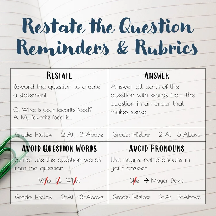 How to Practice Restating the Question — Teaching Heart & Soul