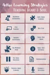 12 Active Learning Strategies to Engage Students — Teaching Heart & Soul