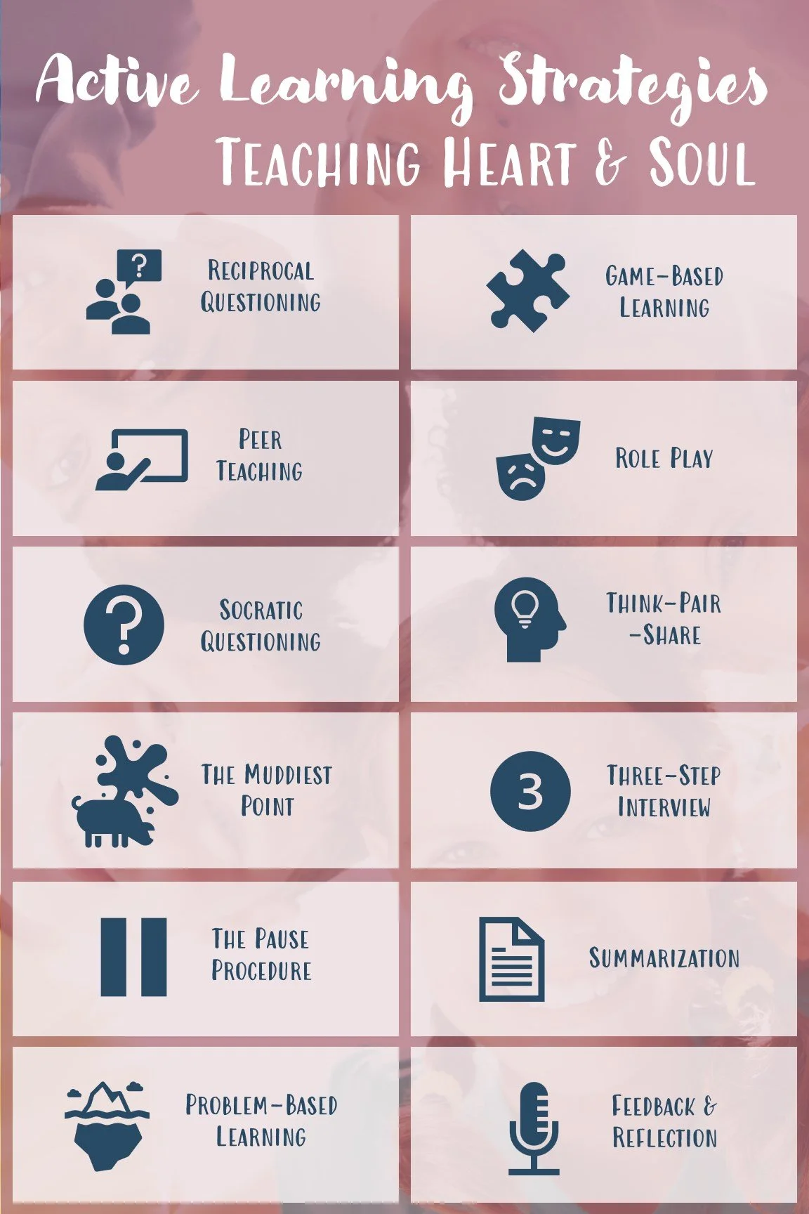 12 Active Learning Strategies to Engage Students — Teaching Heart & Soul