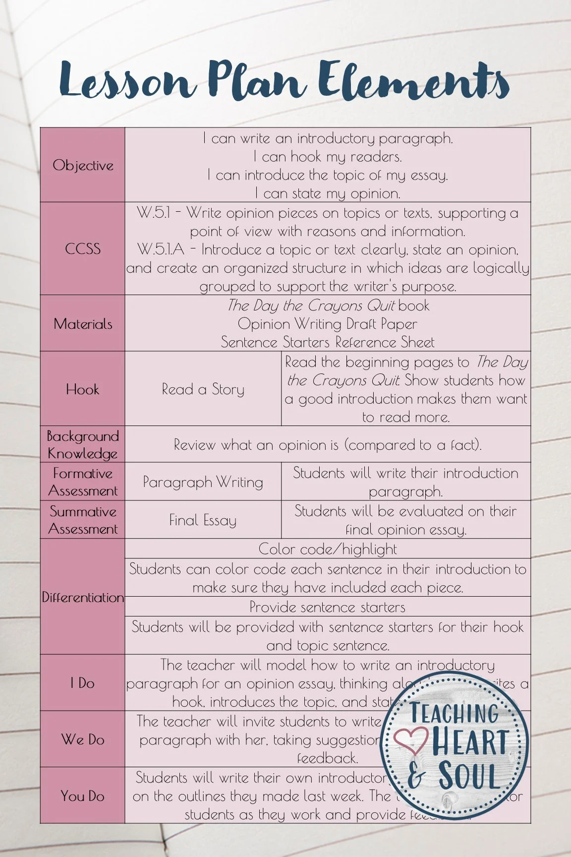 Creating Lesson Plan Templates in Google Sheets as a Teacher — Teaching ...