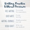 Scaffold Writing Instruction to Help Students Become Confident Writers ...