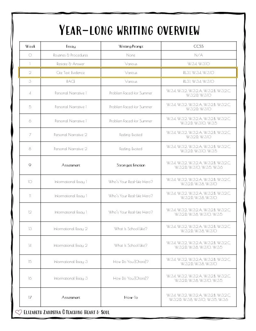 3rd Grade Writing Curriculum Process — Teaching Heart & Soul
