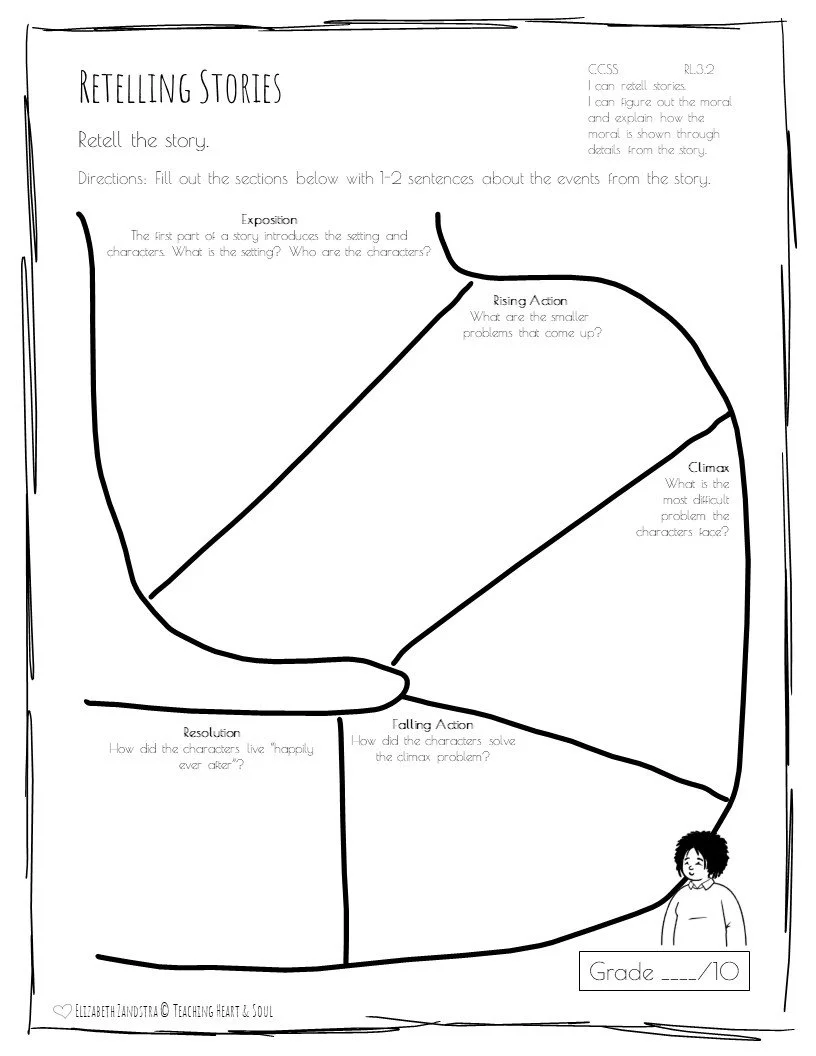 Strategies to Use When Retelling Stories — Teaching Heart & Soul