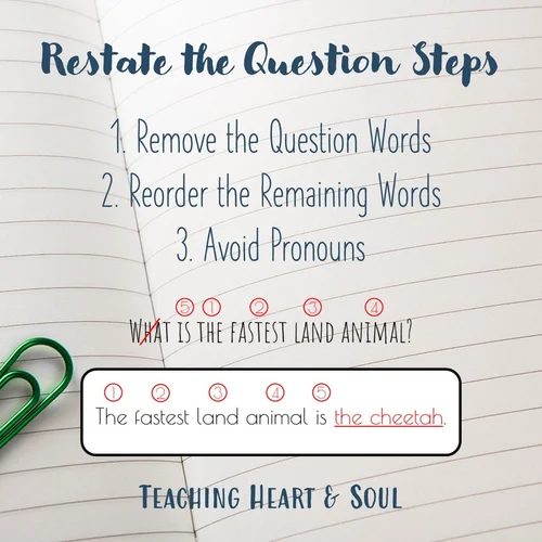 How to Practice Restating the Question — Teaching Heart & Soul
