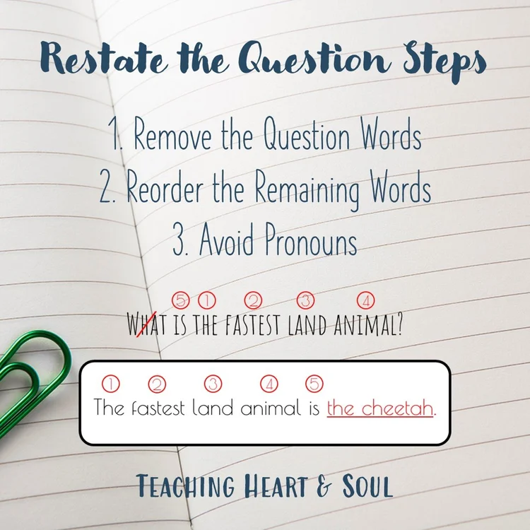 How to Practice Restating the Question — Teaching Heart & Soul