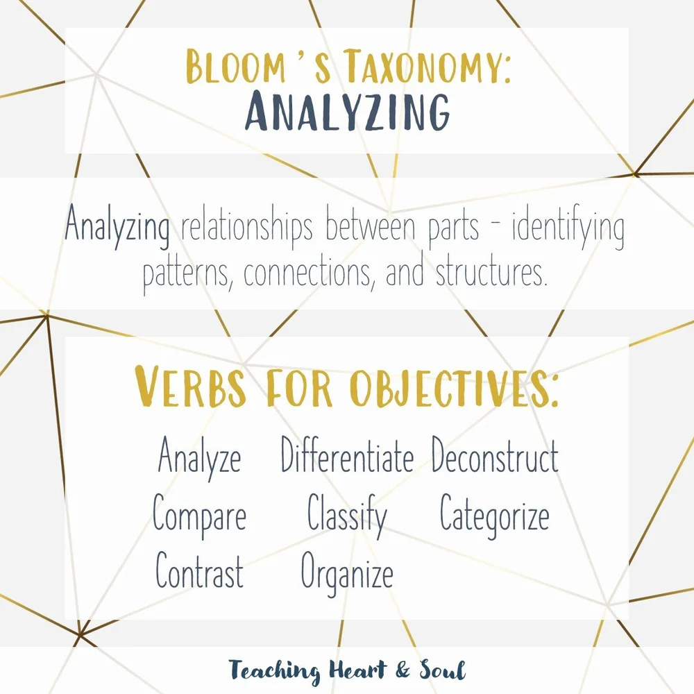 Using Bloom's Taxonomy in Learning Objectives — Teaching Heart & Soul