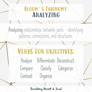 Using Bloom's Taxonomy in Learning Objectives — Teaching Heart & Soul