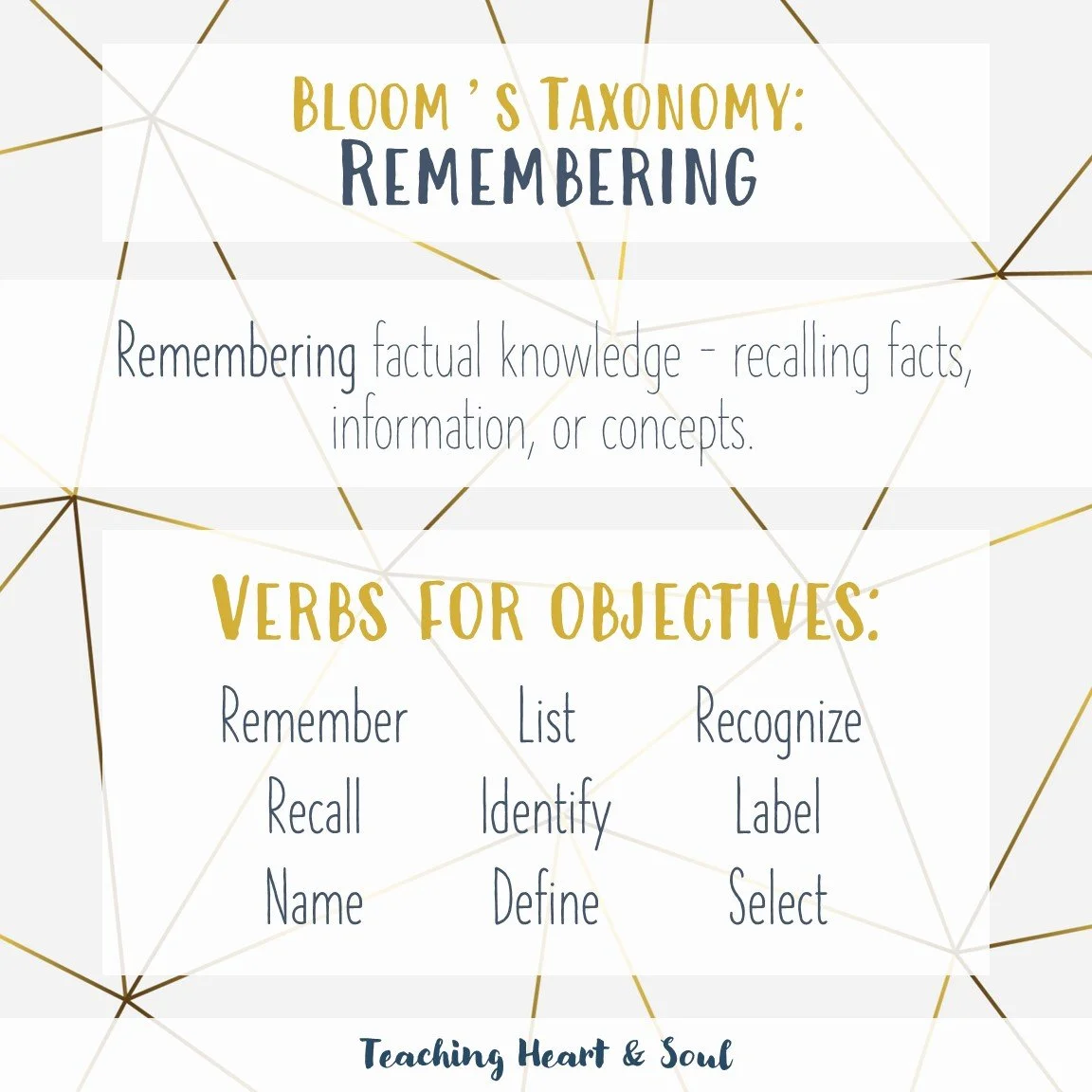 Using Bloom's Taxonomy in Learning Objectives — Teaching Heart & Soul
