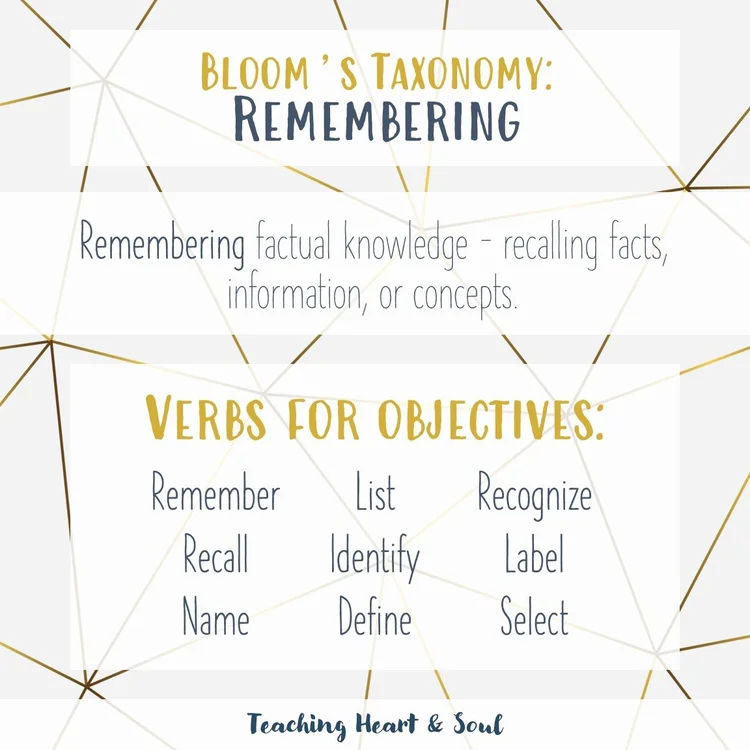 Using Bloom's Taxonomy in Learning Objectives — Teaching Heart & Soul
