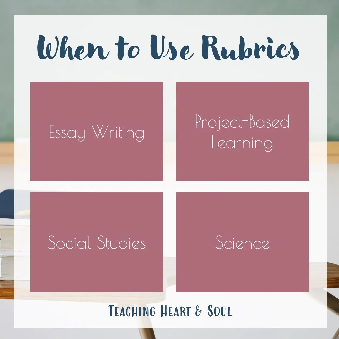 Using Grading Rubrics to Promote Student Learning — Teaching Heart & Soul