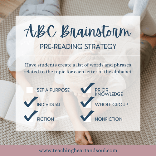 Important Pre-Reading Strategies to Engage and Prepare Students ...