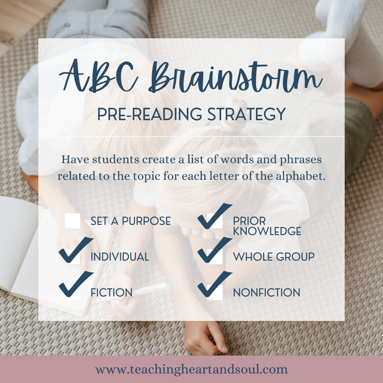 Important Pre-Reading Strategies to Engage and Prepare Students ...