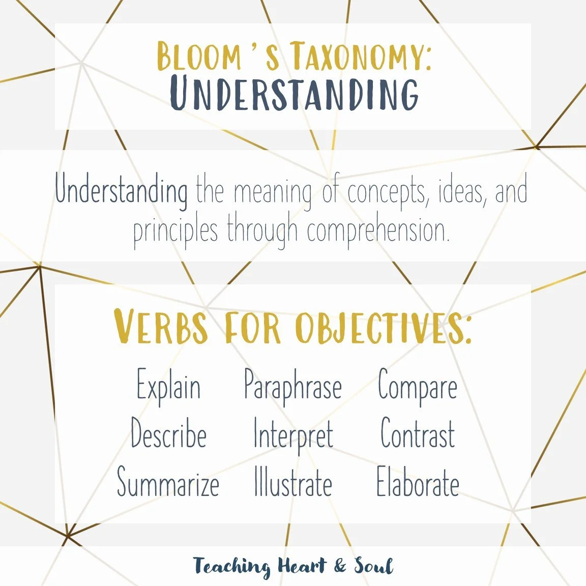 Using Bloom's Taxonomy in Learning Objectives — Teaching Heart & Soul