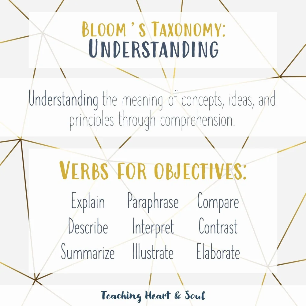 Using Bloom's Taxonomy in Learning Objectives — Teaching Heart & Soul