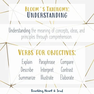 Using Bloom's Taxonomy in Learning Objectives — Teaching Heart & Soul