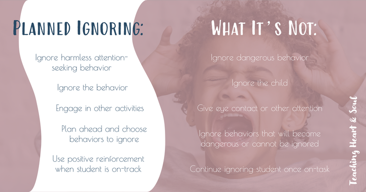 Planned Ignoring: An Intervention Strategy for Inappropriate Behavior ...