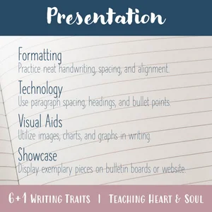 6+1 Writing Traits to Guide the Writing Process and Assess Student ...
